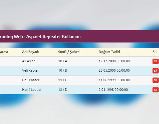 Asp.net - Teknolog Web